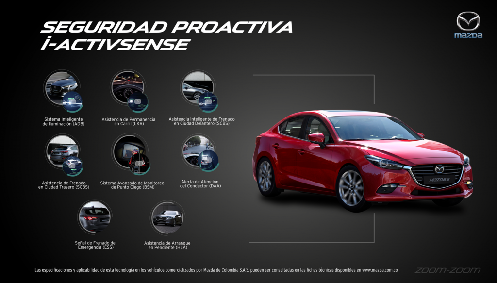 La apuesta de las marcas para un vehículo más seguro - Revista Autocrash - CesviColombia