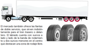 ABC de las llantas para camión - Revista Autocrash - CesviColombia
