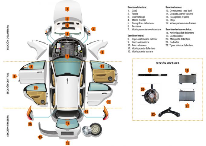 Cesta camionetas pick up ganadoras en Premios Vía - Revista Autocrash ...