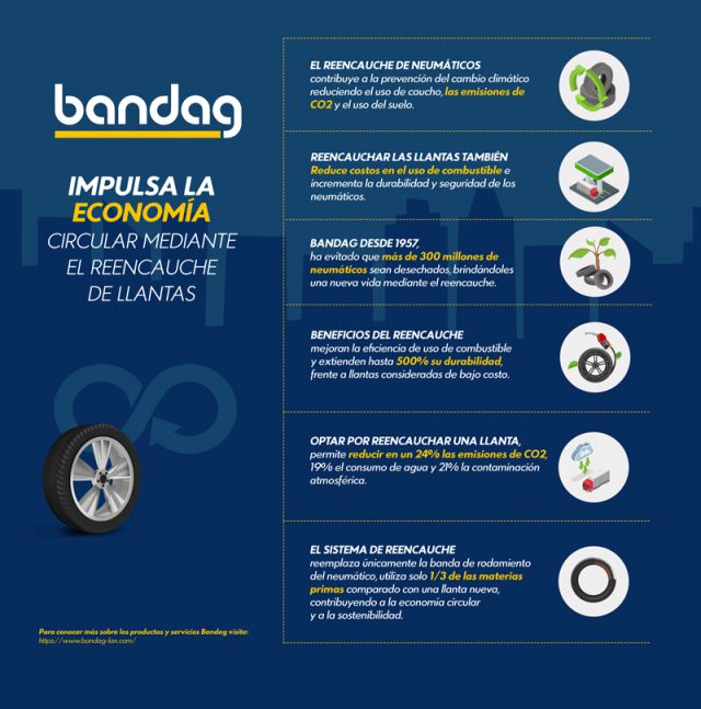 Bandag impulsa la economía circular mediante el reencauche de llantas ...