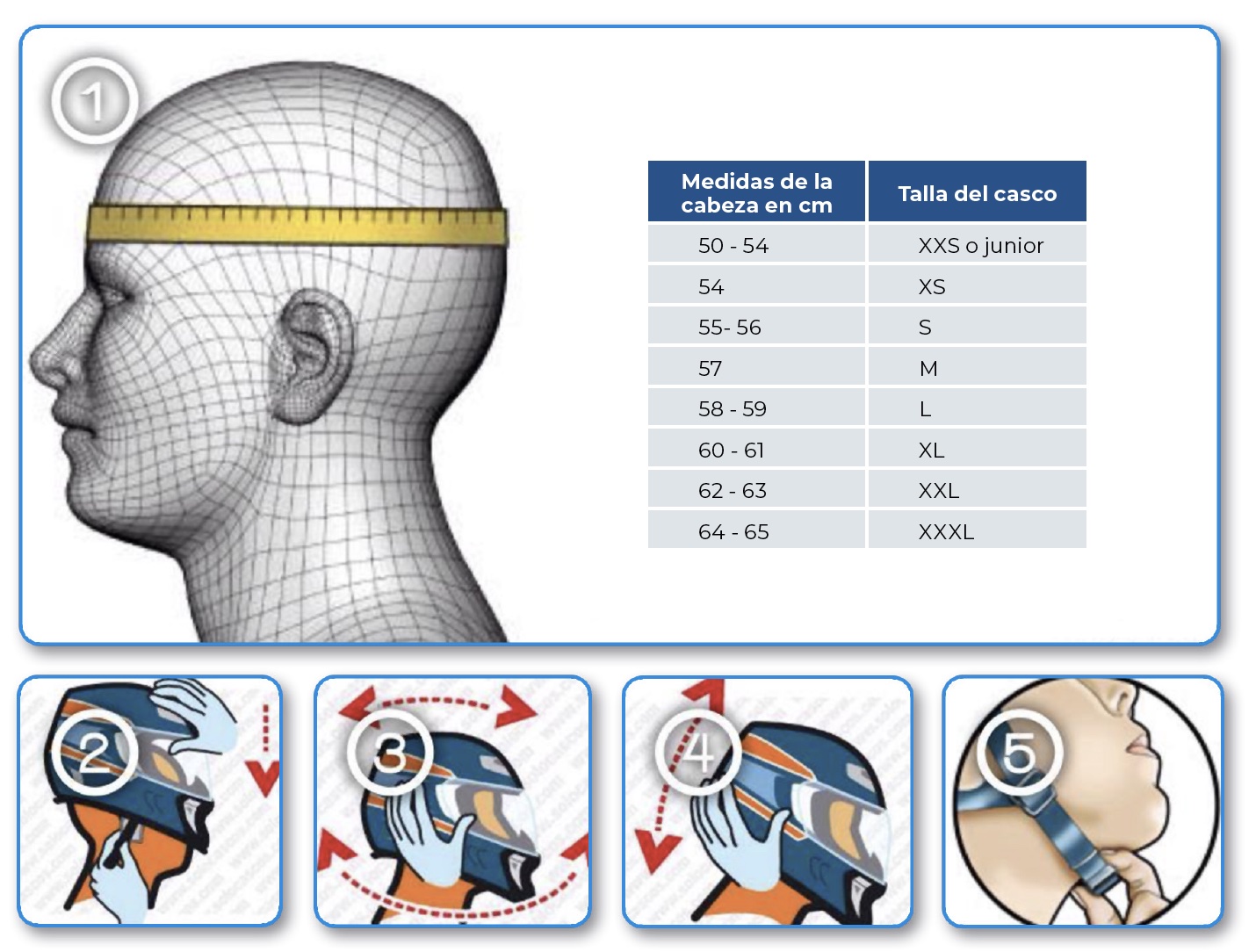 Elementos de protección personal para mujeres (EPP) en la conducción de ...
