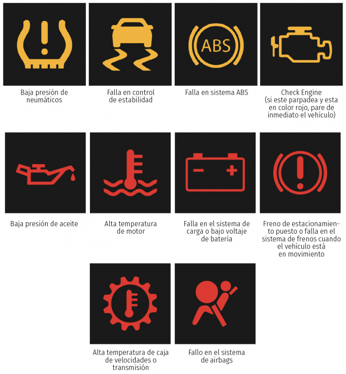 Guía práctica de mecánica básica - Revista Autocrash - CesviColombia